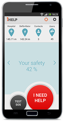 iHELP | emergency care network